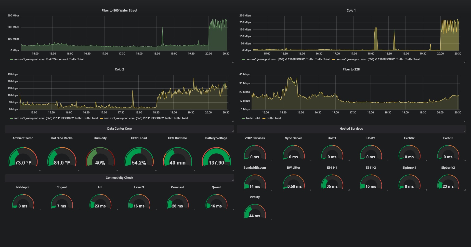 Looking for a tool to monitor ISP packet loss and generate reports : r ...