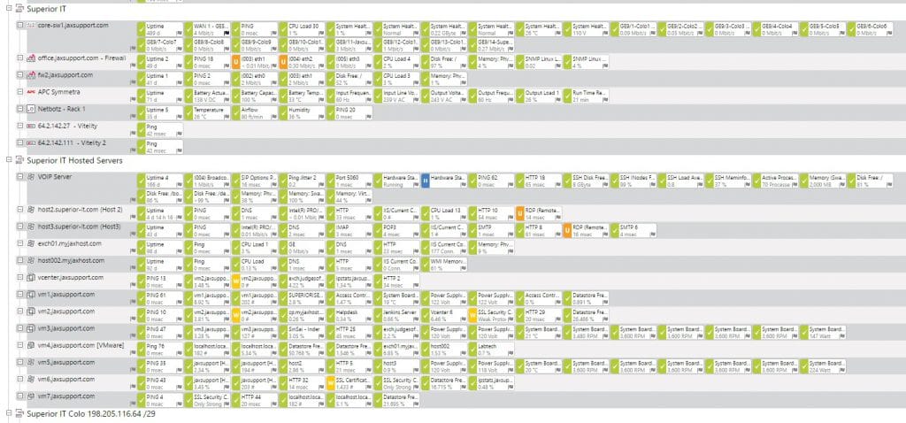 Managed Services/24×7 Support | Superior IT Solutions Inc.